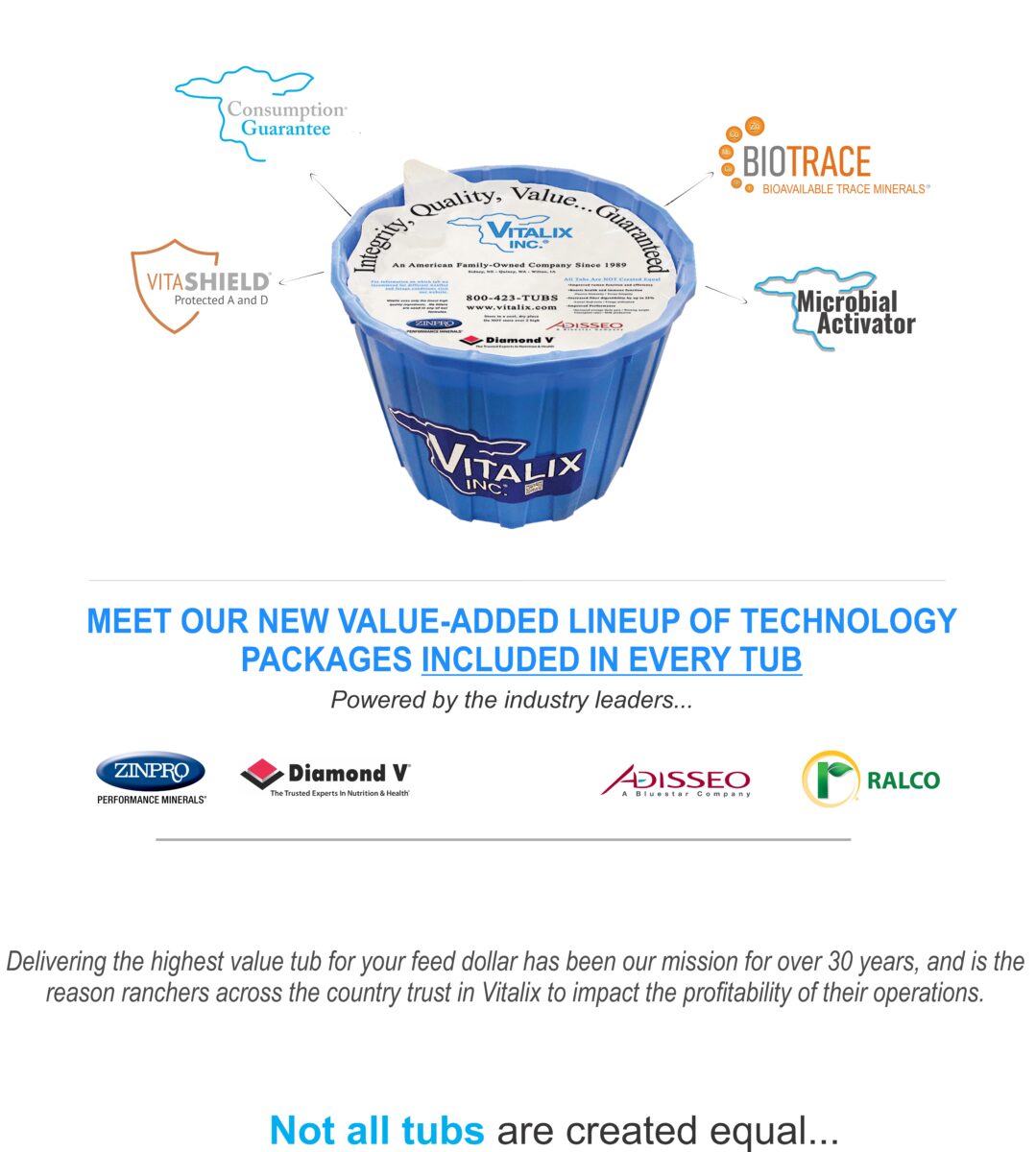 The Vitalix Advantage | Vitalix Inc.