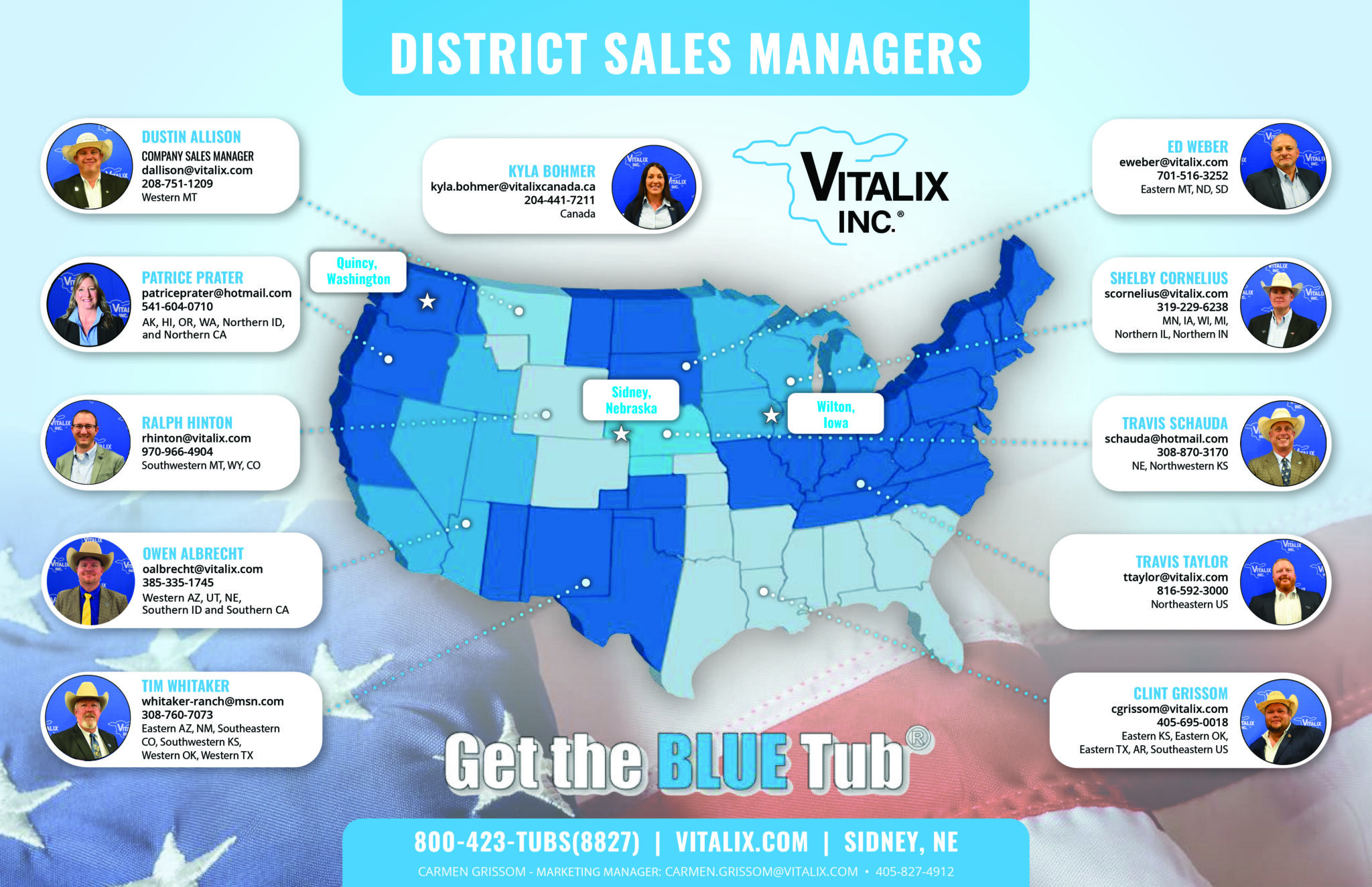 District Sales Managers | Vitalix Inc.